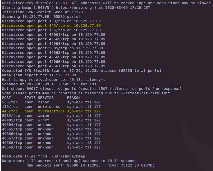 Dancing Hack The Box Pyus3r Blog